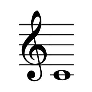 La portée, la clé de Sol, le Do medium - Animozar